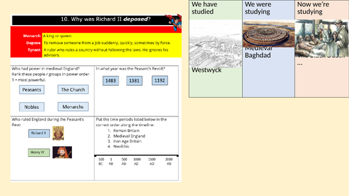 History - Year 7 - Complete SOW | Teaching Resources