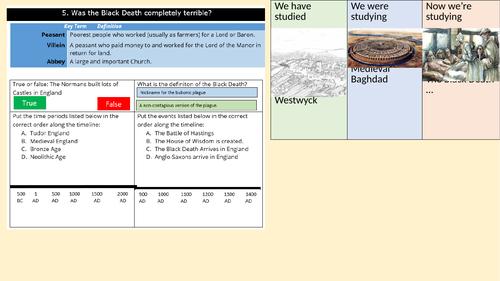 History - Year 7 - Complete SOW | Teaching Resources