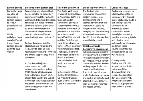 Complete GCSE History SOW - Cold War - Edexcel | Teaching Resources