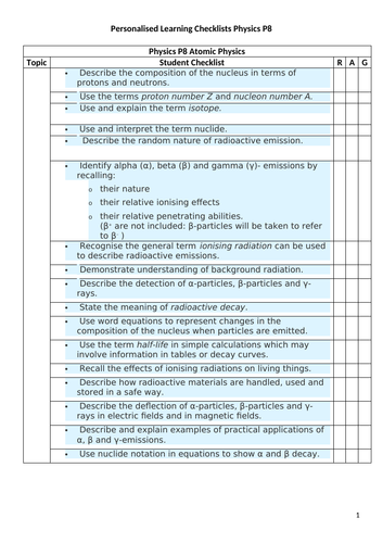 CIE iGCSE Co-ordinated Science revision checklist (All topics ...