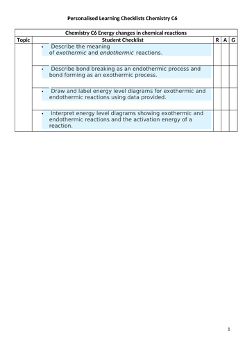 Cie Igcse Co Ordinated Science Revision Checklist All Topics Teaching Resources
