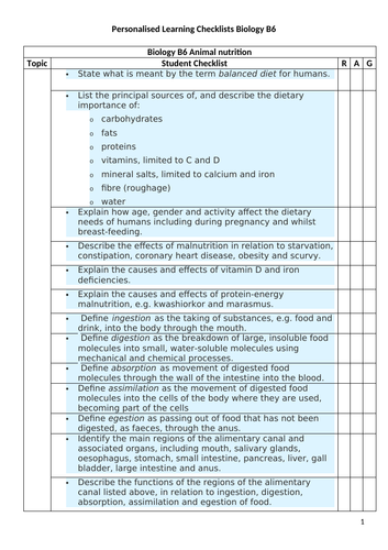 Cie Igcse Co Ordinated Science Revision Checklist All Topics Teaching Resources
