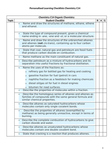 Cie Igcse Co Ordinated Science Revision Checklist All Topics Teaching Resources