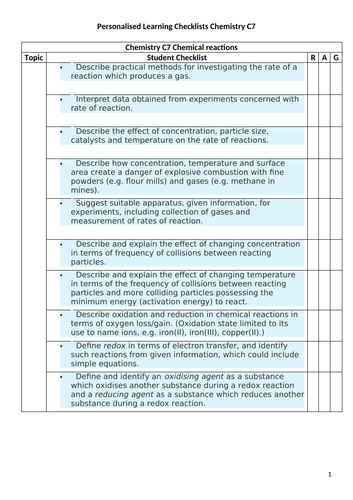 Cie Igcse Co Ordinated Science Revision Checklist All Topics Teaching Resources