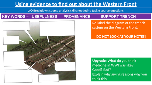 Edexcel History Medicine SOW - Local Environment (Western Front ...