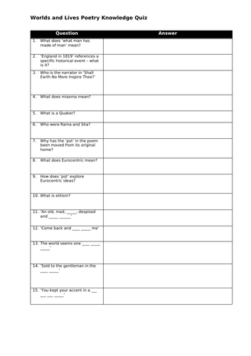 Worlds and Lives Poetry Scheme | Teaching Resources