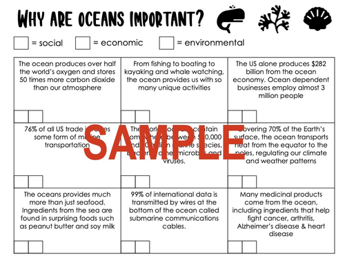 Characteristics and threats to oceans | Teaching Resources
