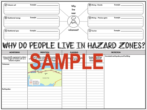 Living in hazard zones | Teaching Resources