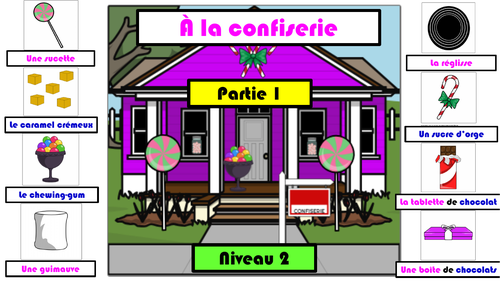 Key Stage 2 French: À la confiserie (at the sweet shop): Food shops ...