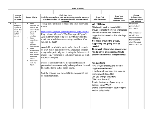 Composing music lesson plan | Teaching Resources
