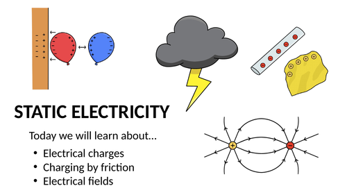 GCSE Physics: Static Electricity Lesson Powerpoint | Teaching Resources