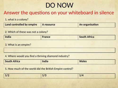 How did slavery divide America? | Teaching Resources