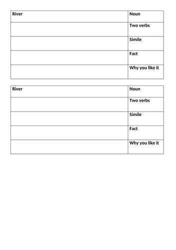 2 Week Poetry Unit Year 4/5 | Teaching Resources