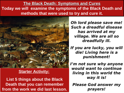 Symptoms and Cures of the Black Death | Teaching Resources