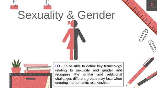 Sexuality & Gender PSHE | Teaching Resources