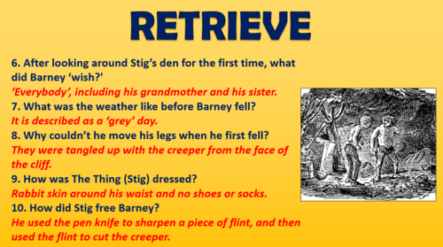 Stig of the Dump - Chapter 1 - The Ground Gives Way! | Teaching Resources