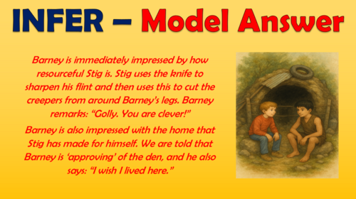 Stig of the Dump - Chapter 1 - The Ground Gives Way! | Teaching Resources