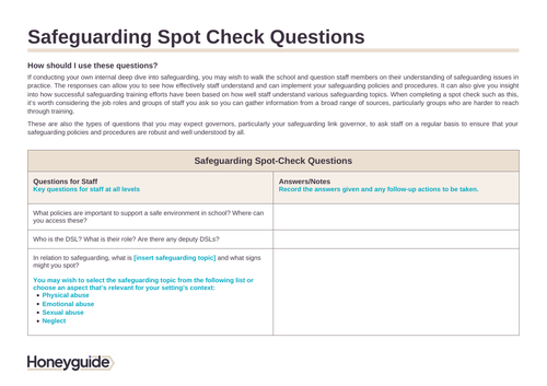 Safeguarding Child Protection Deep Dive Pack | Teaching Resources