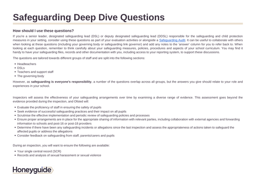 Safeguarding Child Protection Deep Dive Pack | Teaching Resources