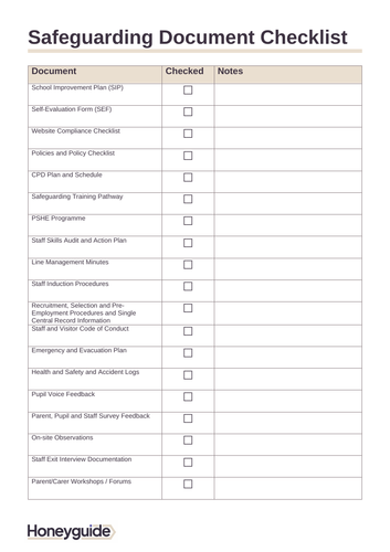 Safeguarding Child Protection Deep Dive Pack | Teaching Resources