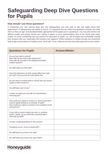 Safeguarding Child Protection Deep Dive Pack | Teaching Resources