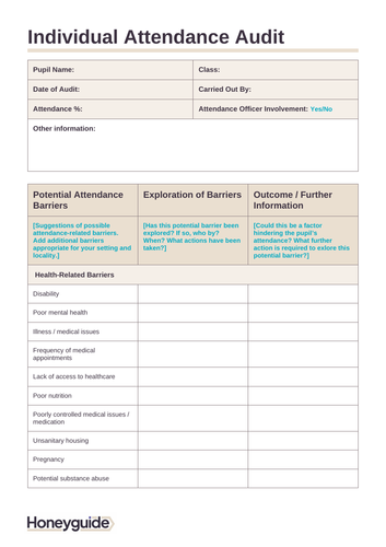 Attendance Strategy Monitoring and CPD Pack | Teaching Resources