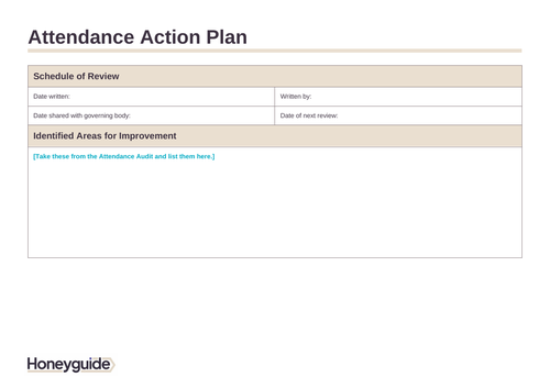 Attendance Co-ordinator Audit and Strategy | Teaching Resources