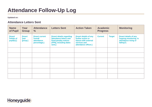 Improving Attendance Monitoring Pack | Teaching Resources