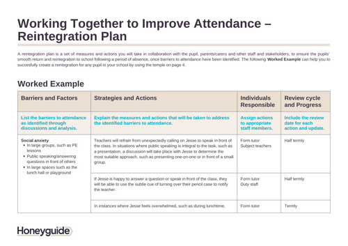 Improving Attendance Monitoring Pack | Teaching Resources