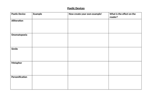 Poetic Techniques | Teaching Resources