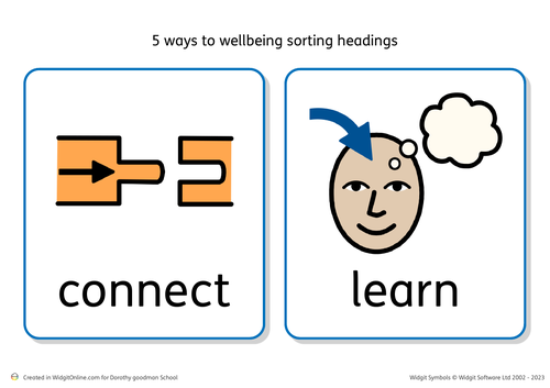 Wellbeing Teaching Resources