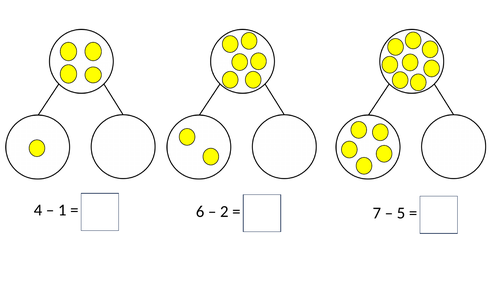 Part whole worksheet | Teaching Resources