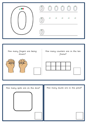 Understanding Early Number- 0 to 10 | Teaching Resources