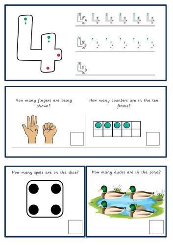 Understanding Early Number- 0 to 10 | Teaching Resources