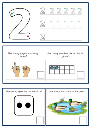 Understanding Early Number- 0 to 10 | Teaching Resources
