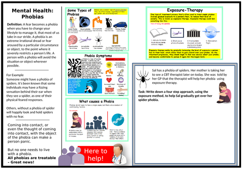 PSHE Mental Health Phobias Lesson | Teaching Resources