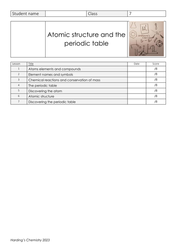 KS3 Atoms and the periodic table full scheme workbook | Teaching Resources