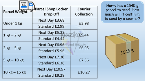 Weight PowerPoint Lesson - Level 1 Functional Skills Maths | Teaching ...