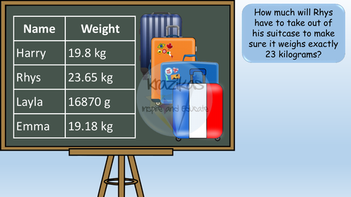 Weight PowerPoint Lesson - Level 1 Functional Skills Maths | Teaching ...