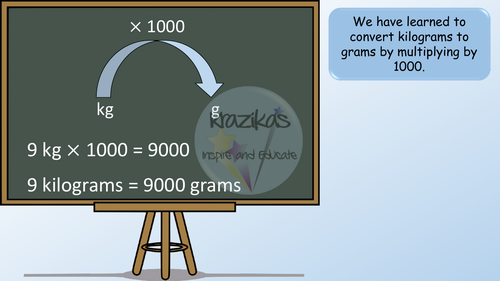 Weight PowerPoint Lesson - Level 1 Functional Skills Maths | Teaching ...
