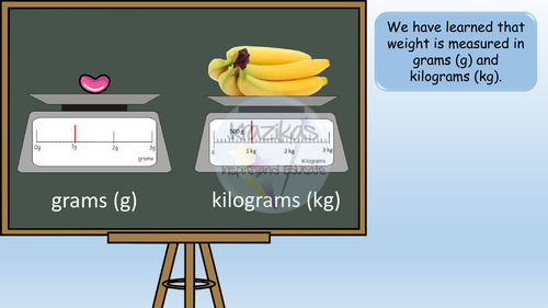 Weight PowerPoint Lesson - Level 1 Functional Skills Maths | Teaching ...