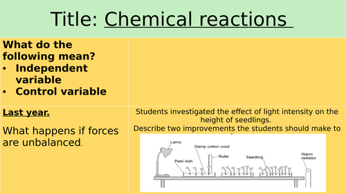 Chemical reactions | Teaching Resources