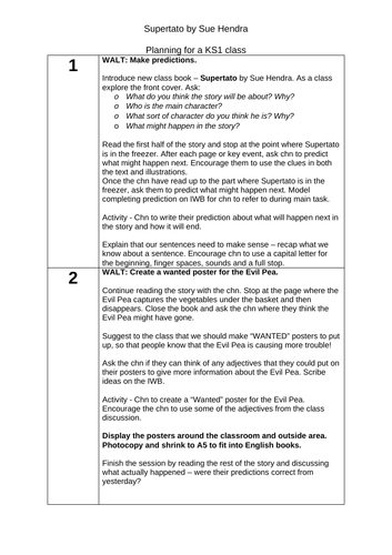Supertato by Sue Hendra - Year 1 English Planning Unit | Teaching Resources