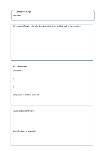 AQA Psychology essay plan templates | Teaching Resources AQA Psychology essay plan templates | Teaching Resources