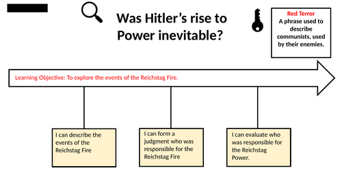 Reichstag Fire | Teaching Resources