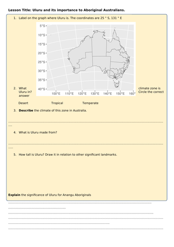 Uluru Geography Lesson | Teaching Resources