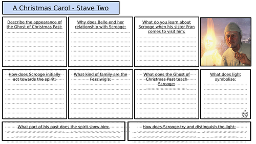 A Christmas Carol - Stave Two Comprehension | Teaching Resources