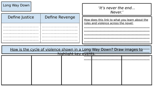 Long Way Down - Cycle of Violence | Teaching Resources