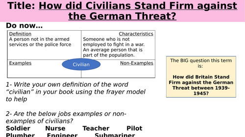 WWII SOW- How did Britain Stand Firm against the German Threat ...