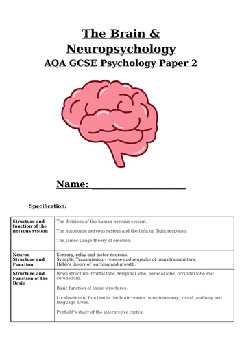 AQA GCSE Psychology - The Brain & Neuropsychology [Full Topic ...
